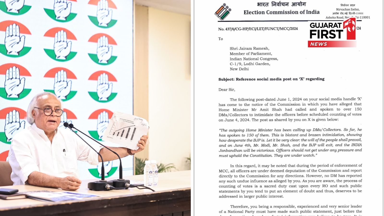 Congress leader Jairam Ramesh: કેન્દ્રીય ગૃહમંત્રી પર આરોપ લગાવવાને લઈ ચૂંટણી પચે કોંગ્રેસ ...