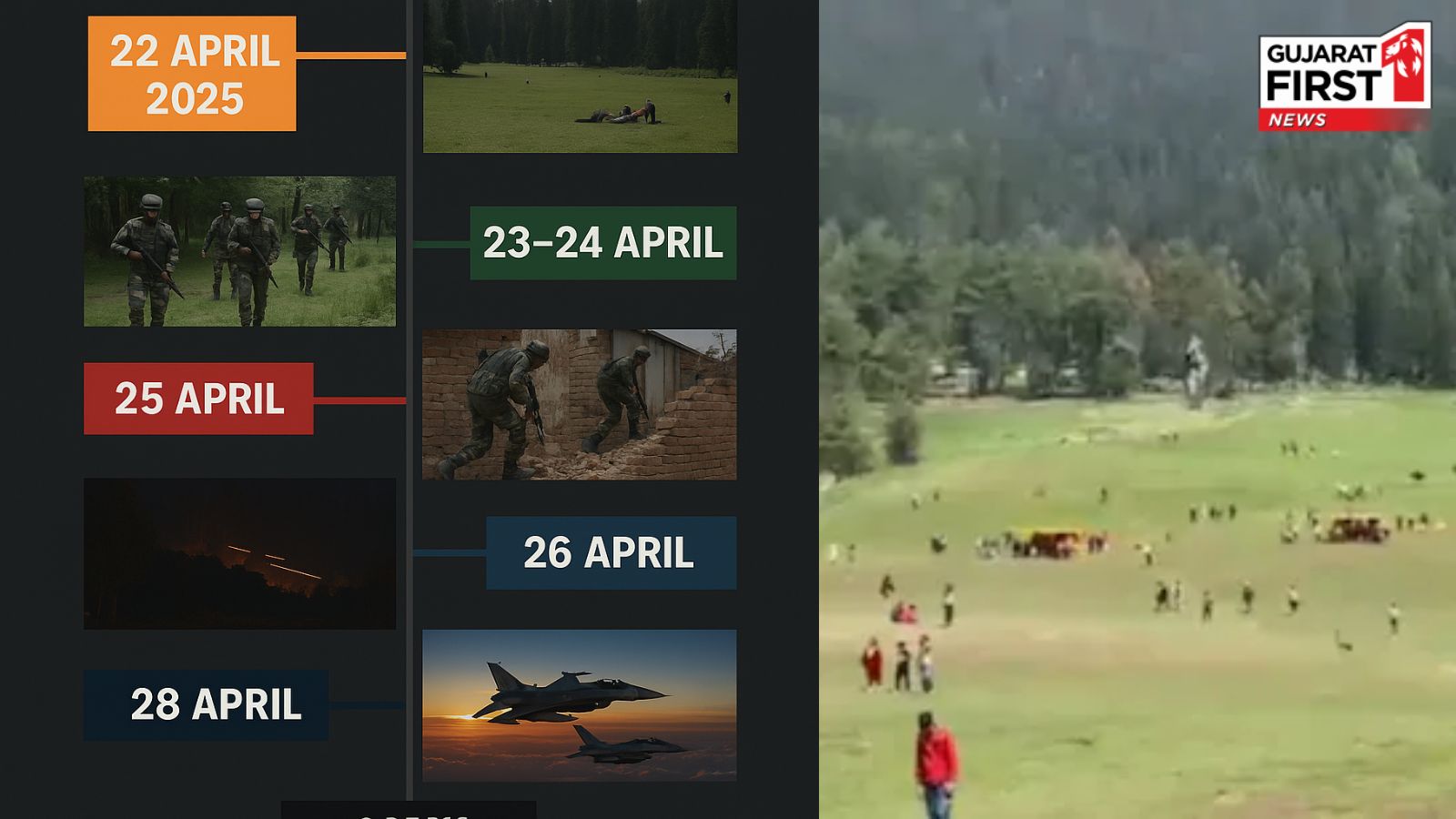 Pahalgam Attack Timeline : પહલગામ હુમલા બાદની ભારતની કાર્યવાહી, જાણો ...