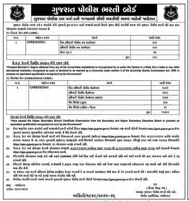 Gujarat Police Recruitment 2025: ગુજરાત પોલીસમાં મેગા ભરતી જાહેર ...